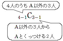 【組合せ】nCr=n-1Cr-1+n-1Cr の公式を具体例で考える - 気ままな数学ノート