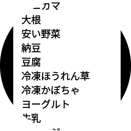 Pixel Watch 3の便利機能6つ！スマホ落下もゼロに【正直レビュー】 - Perokiの気ままライフ