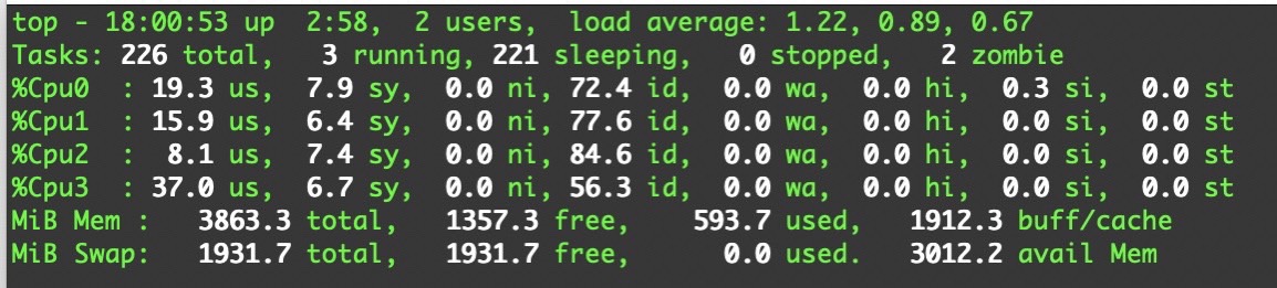 DevTerm A06でX68000を動かす！(中途半端編) - レトロパソコンであそぼう！