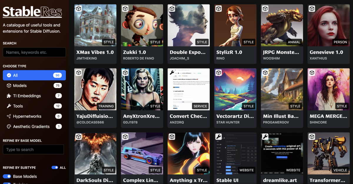 StableRes：Stable Diffusionのモデルなどのカタログ - MarkdownとBullet Journal