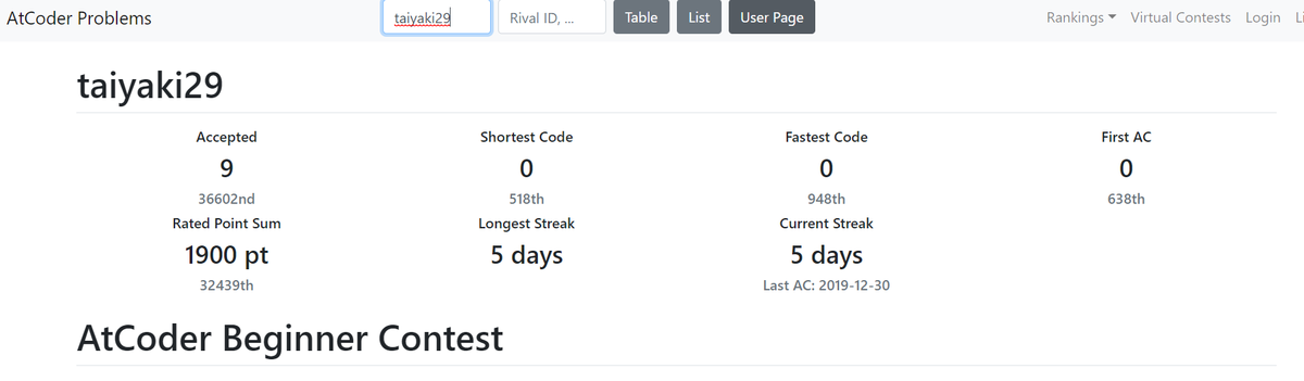 またまた休息日 / atcoder problems - Googleに行きたい大学生