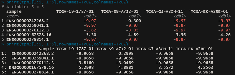 第1目標：TCGA dataの各癌腫ごとのTPMデータの取得 (行動2：ディレクトリの設定、packageのinstallと呼び出し、データの ...