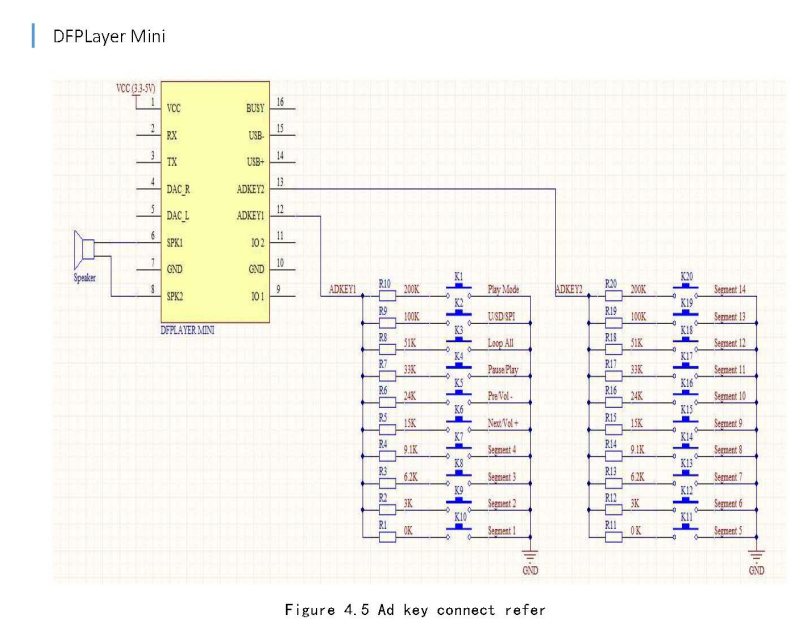 DFplayerminiの使い方(抵抗接続で使用) - Project_OKI’s diary