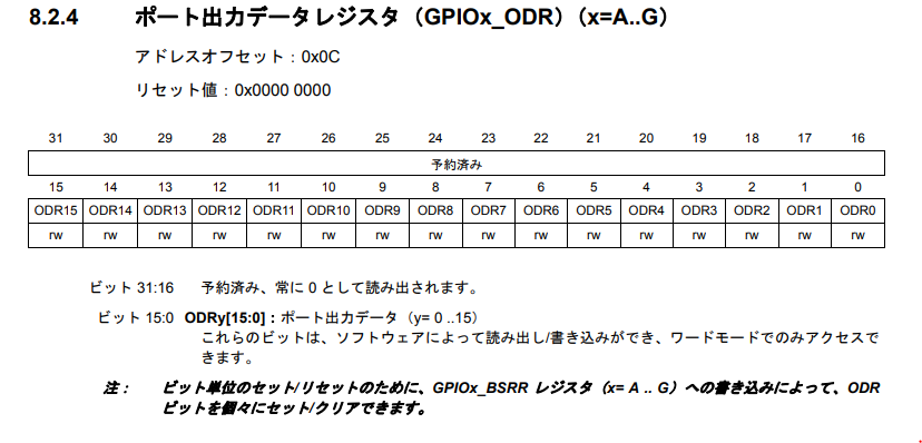 STM32マイコン31 (CubeIDEの使い方：レジスタ確認) - Project_OKI’s diary