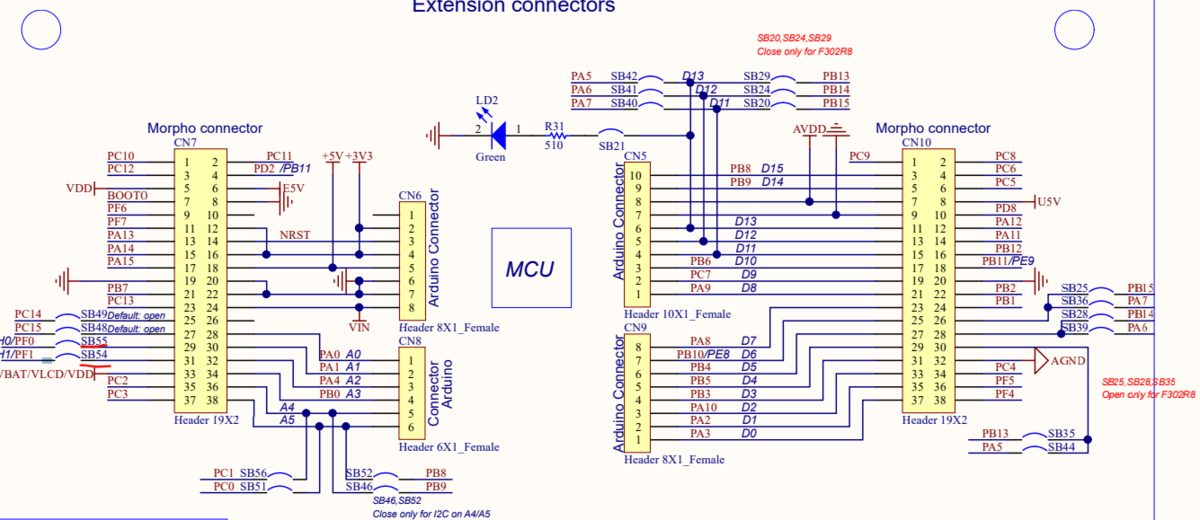 nucleof401RE(外部発振子で使用する) - Project_OKI’s diary