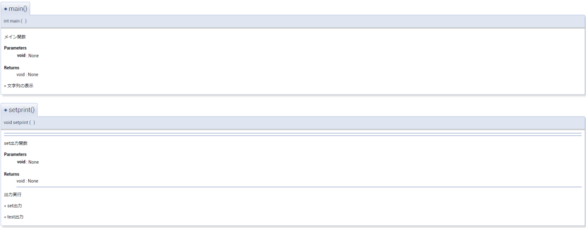 Doxygen2(Doxygenの導入及び使用方法) - Project_OKI’s diary