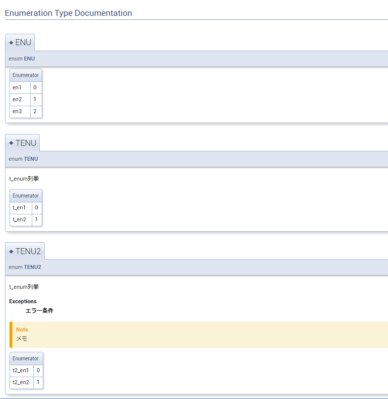 Doxygen6(構造体とenumのコメント) - Project_OKI’s diary