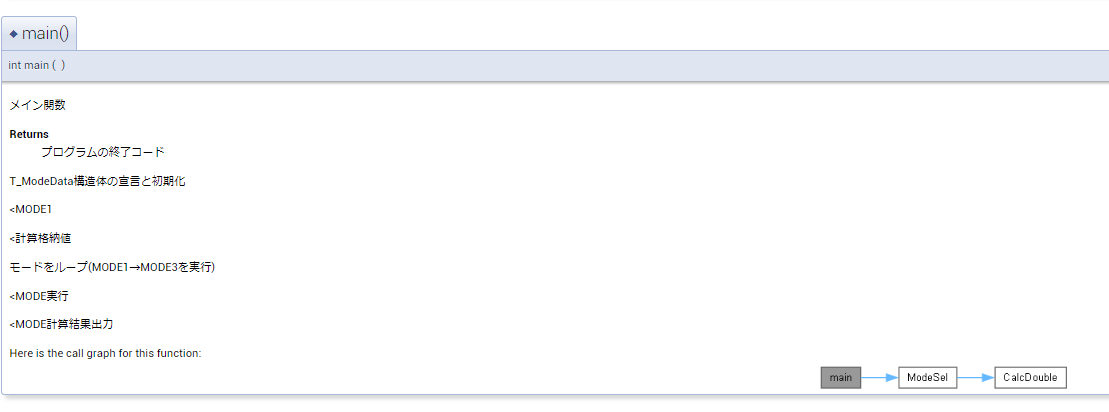 Doxygen6(構造体とenumのコメント) - Project_OKI’s diary