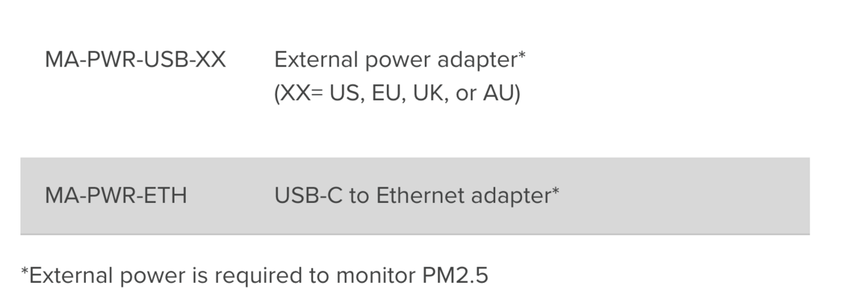 Meraki MT14 屋内エアクオリティセンサー - CandM-networkのブログ