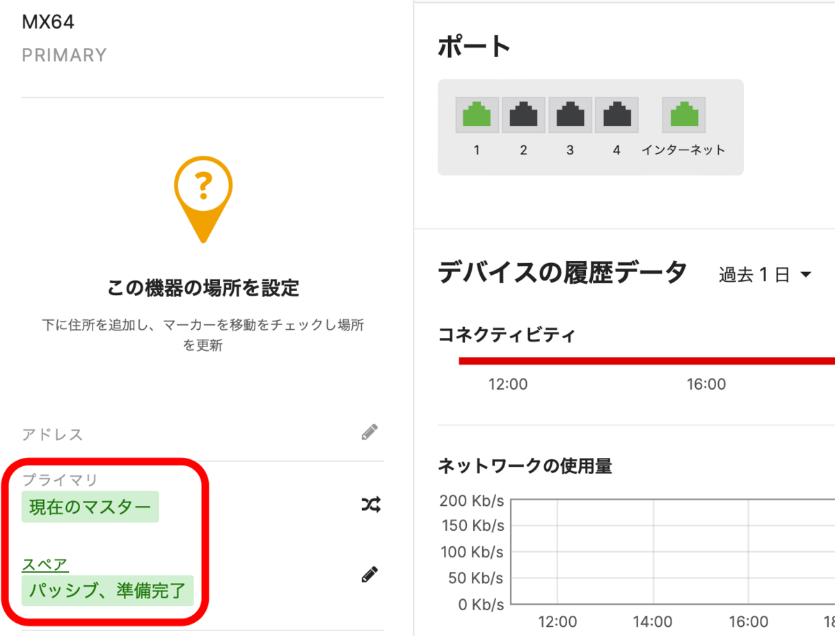Meraki MX HA構成の基本 - CandM-networkのブログ