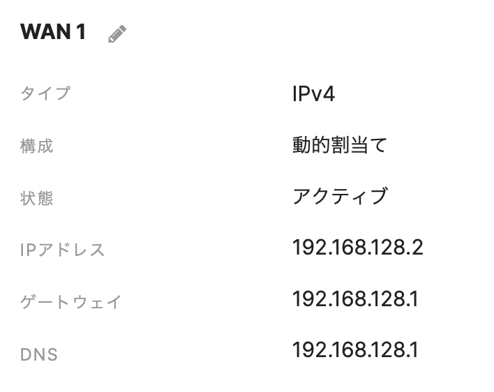Meraki MX HA構成の基本 - CandM-networkのブログ