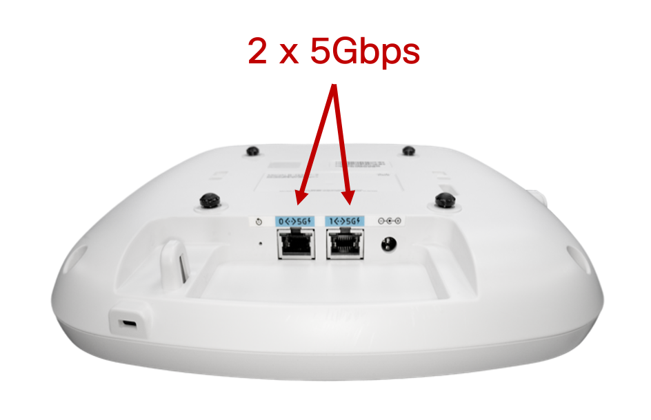 Meraki MR57 Dual 5Gigabit mGig Interfaceについて - CandM-networkのブログ