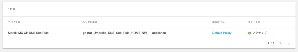 MerakiとUmbrella DNS Securityの連携について - CandM-networkのブログ