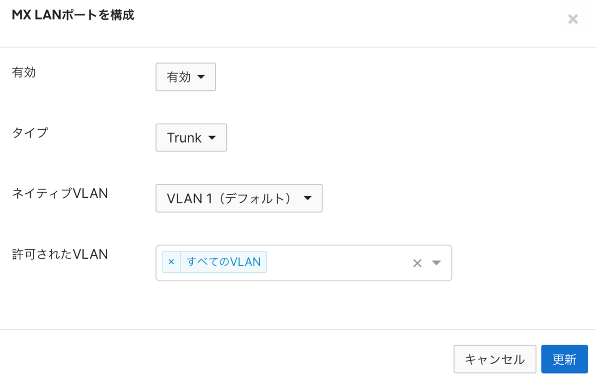 Meraki MX LAN設定 単一VLANにするかVLAN設定にするか - CandM-networkのブログ