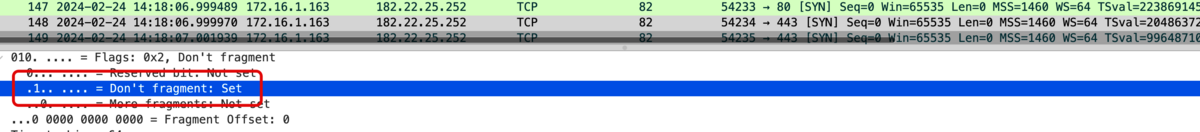 PMTU値の特徴と問題 - CandM-networkのブログ