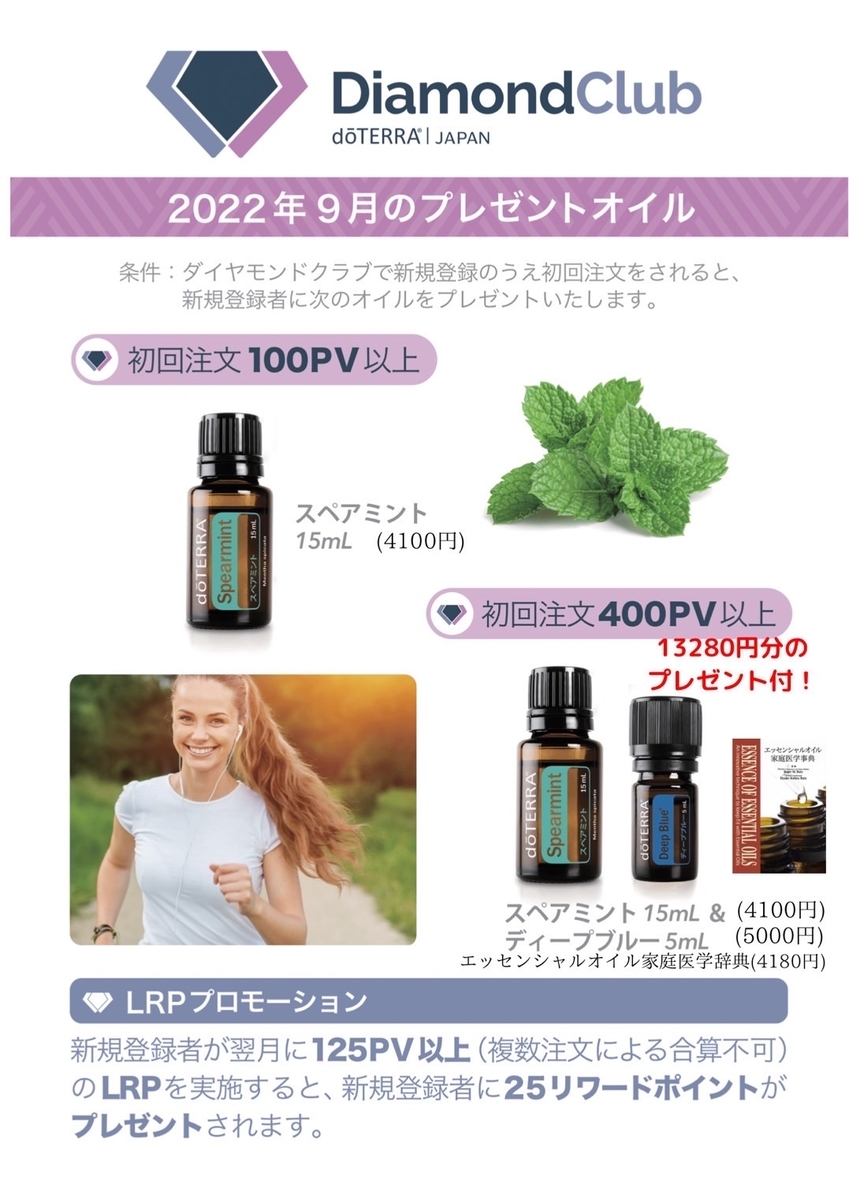doTERRA のポイント - PVとは - 生活を豊かに