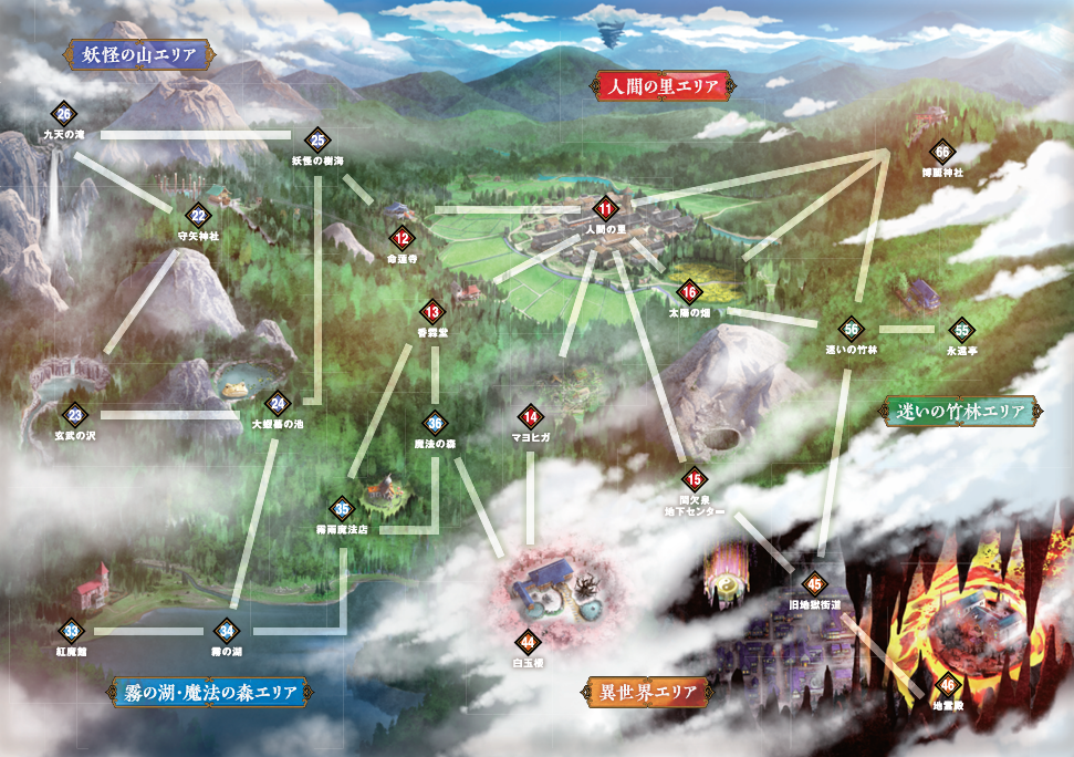 東方Project二次創作TRPG 幻想ナラトグラフおすすめ紹介レビュー！シナリオ探しの方法も！ - Q太郎とシュゾー2匹の仲良しだいありー