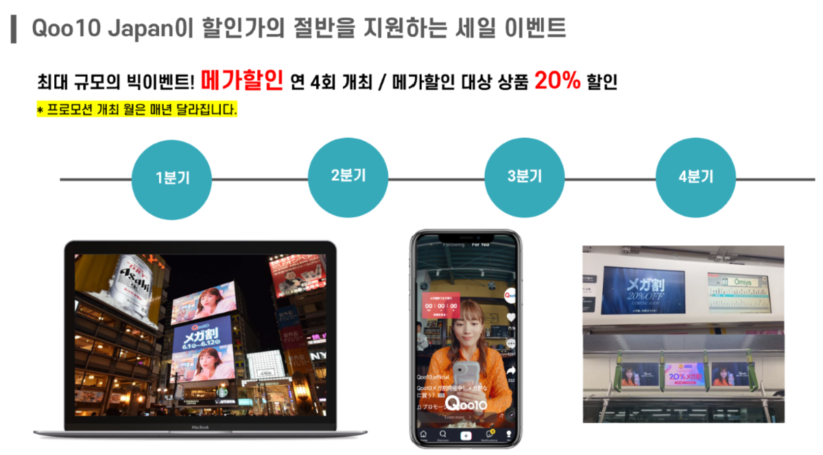 Qoo10 Japan으로 일본 판매 시작하기 - Qoo10大学-ショップ運営ノウハウ