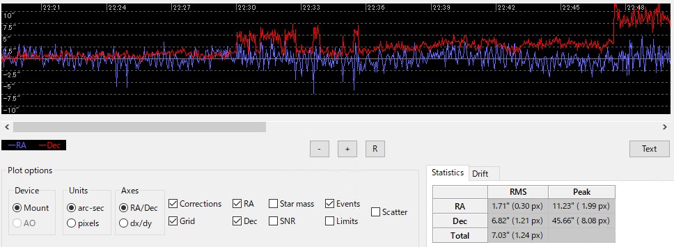 Star Adventurer GTi を購入しました - 元天文少年の星撮りブログ