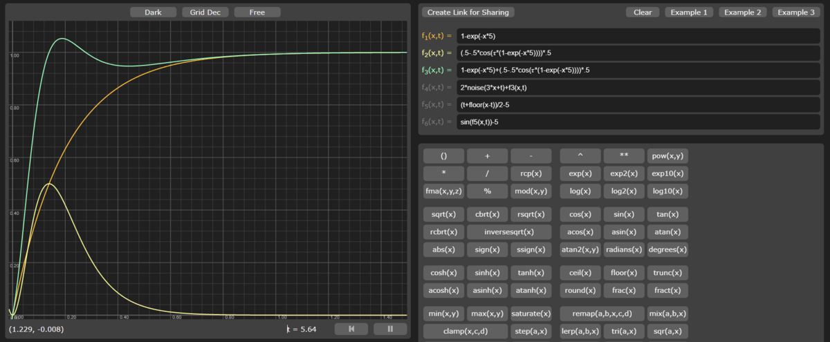 VJ ゆるWriteup (VRChat Sequence 16 2023-12-18) - Renard's Blog