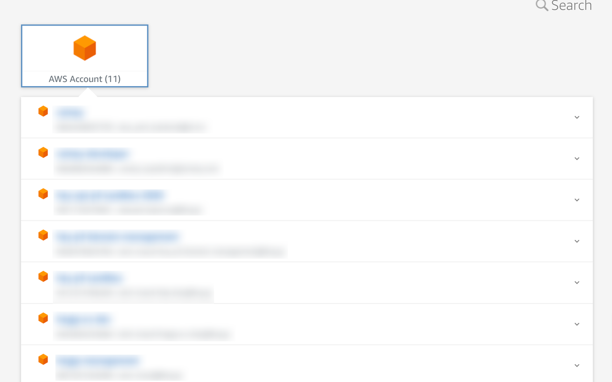 AWS Organizations & IAM Identity Center利用をオススメしてみる(AWS Organizations活用のリアル補足) - STORES Product Blog