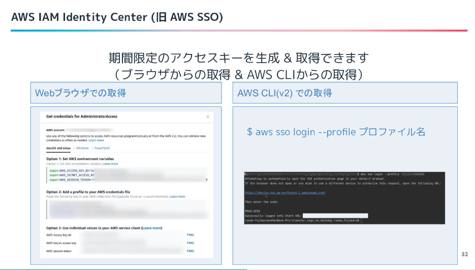AWS Organizations & IAM Identity Center利用をオススメしてみる(AWS Organizations活用のリアル補足) - STORES Product Blog