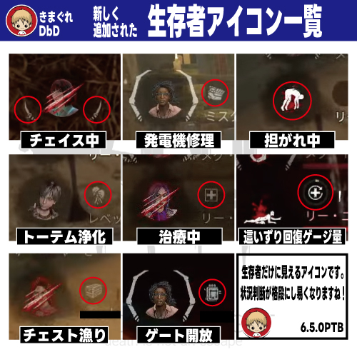 【DbD】サバイバーのアクションアイコン表示機能が実装されてどう変わった？意識するポイント解説！ - きまぐれDbD
