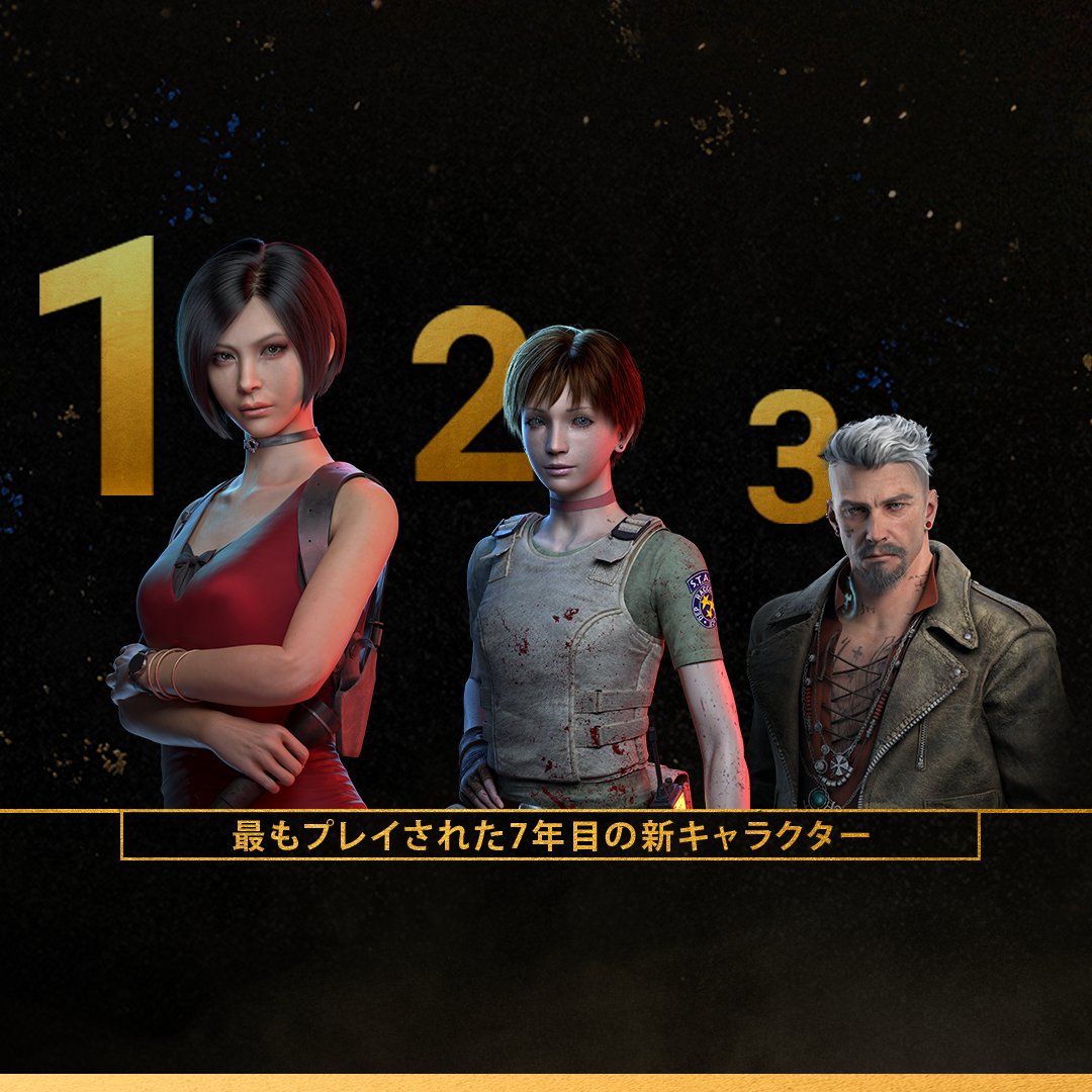 【DBD】7年目に最もよく使われたキャラクターやパークの紹介 - きまぐれDbD