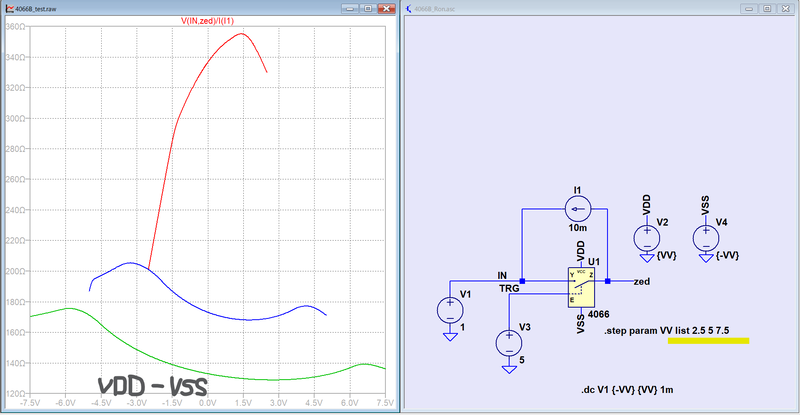 CMOSアナログスイッチの外部モデルをLTspiceで使う (CD4066, 4053B) - Rainbow_Goblins’s archives
