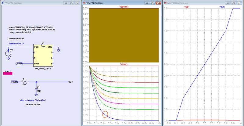 LTspiceでPWM信号を作り、アナログに変換する（Arduinoを想定） - Rainbow_Goblins’s archives