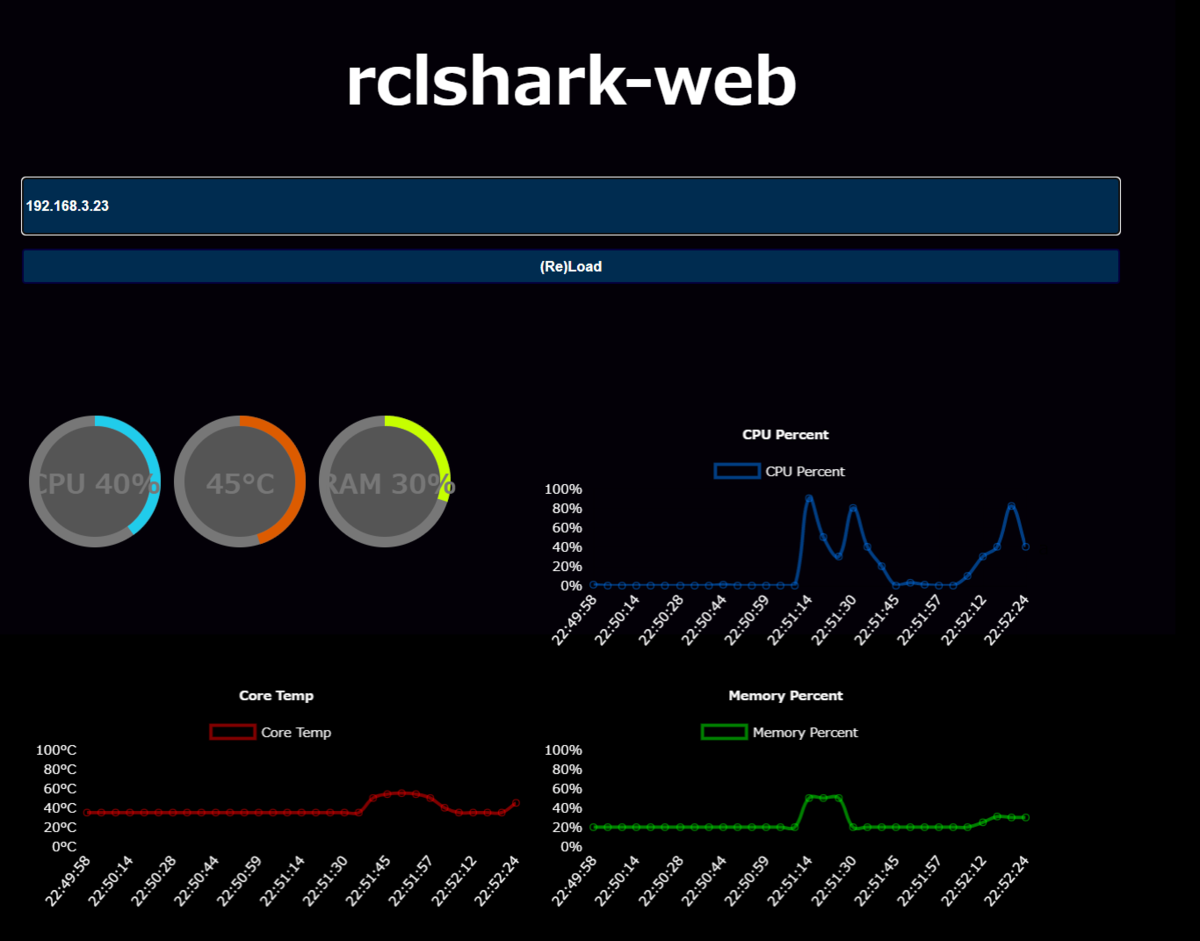 技育展2021とrclsharkの進捗について - えいあーるれいの技術日記