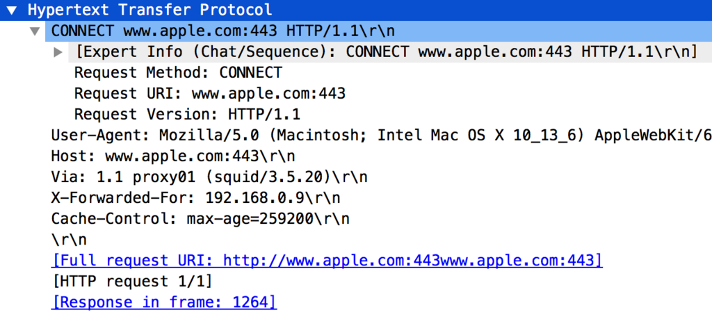 HTTPSとCONNECTメソッド - ITの窓辺から