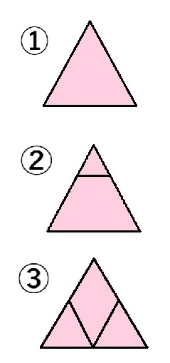 Ri-Senのお役立ち情報