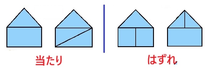 Ri-Senのお役立ち情報