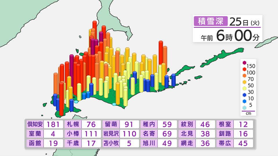 10 ℃ ⇔ ー 7 ℃ 】★／★【 学園都市線 以外 壊 滅 DEATH 】★ - ★ はてな 奇 ものがたり ☆