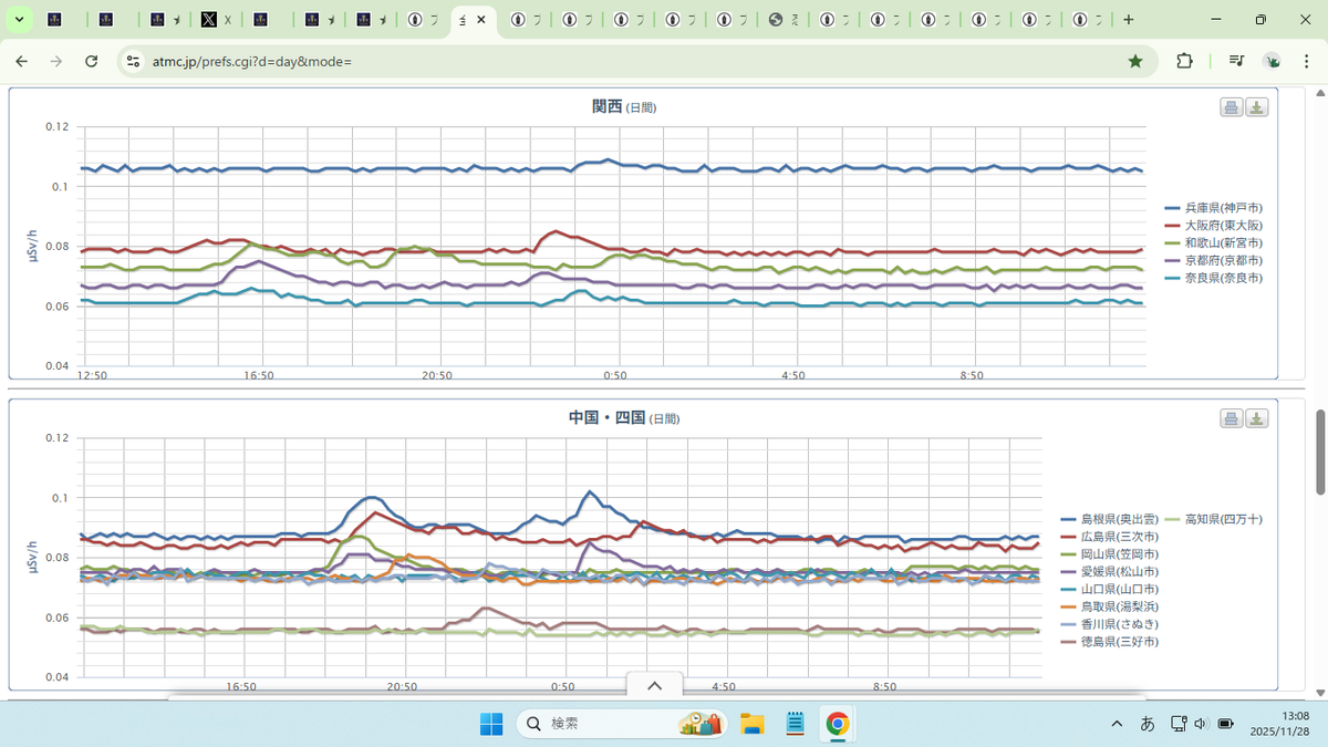 兵庫 0．109 μ 】※／ 【 島根 0．102 μ 】／ - ★ はてな 奇 ものがたり ☆