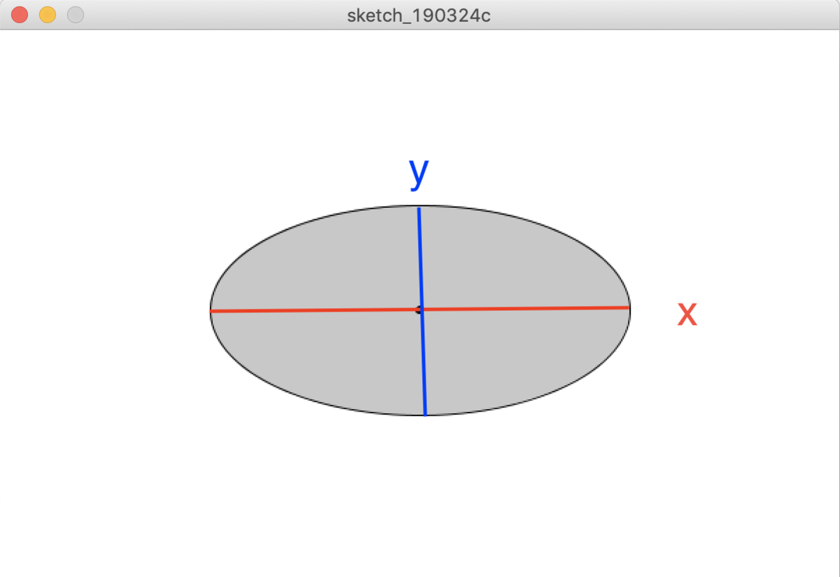 Processingでアート作品を作ってみる - 備忘録