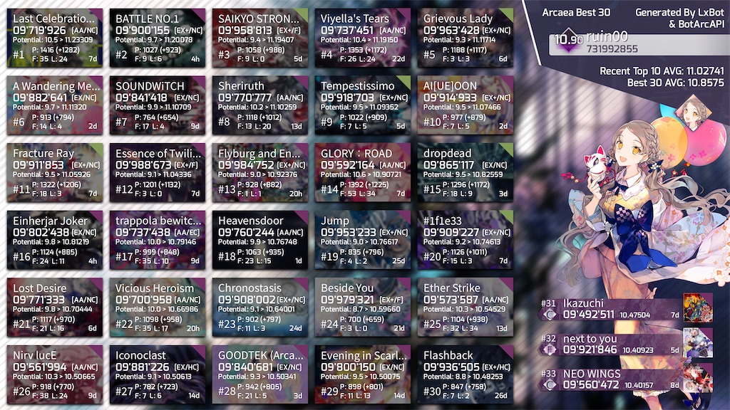 Lxbotの使い方(Arcaeaユーザー向け) - 記録用ブログ