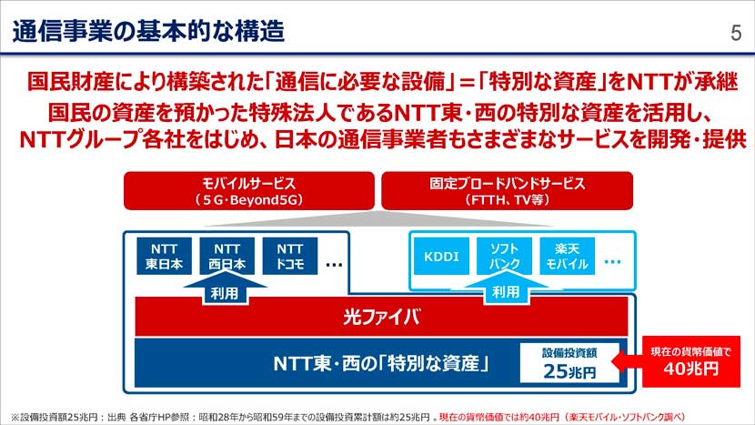 NTT法の見直しによる国益・国民生活に影響を及ぼす懸念がある3つのポイントについて説明会を開催 - ITをもっと身近に。ソフトバンクニュース