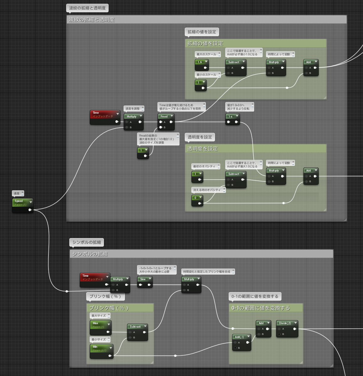 アイコンにオーラエフェクトを付ける② - 🦖今日のきょうりゅう- UE4 UMG備忘録