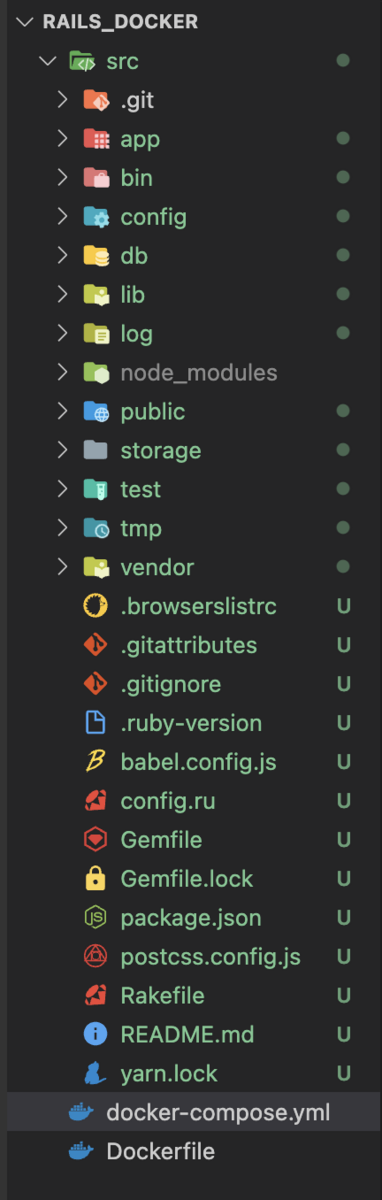 Docker Compose - SMV’s diary