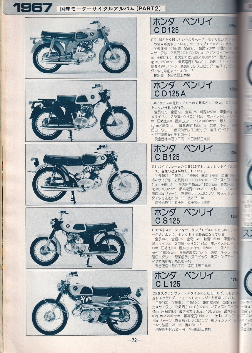 パーツリストとサービスマニュアル - ホンダ ベンリィCD125(初期型)の記録