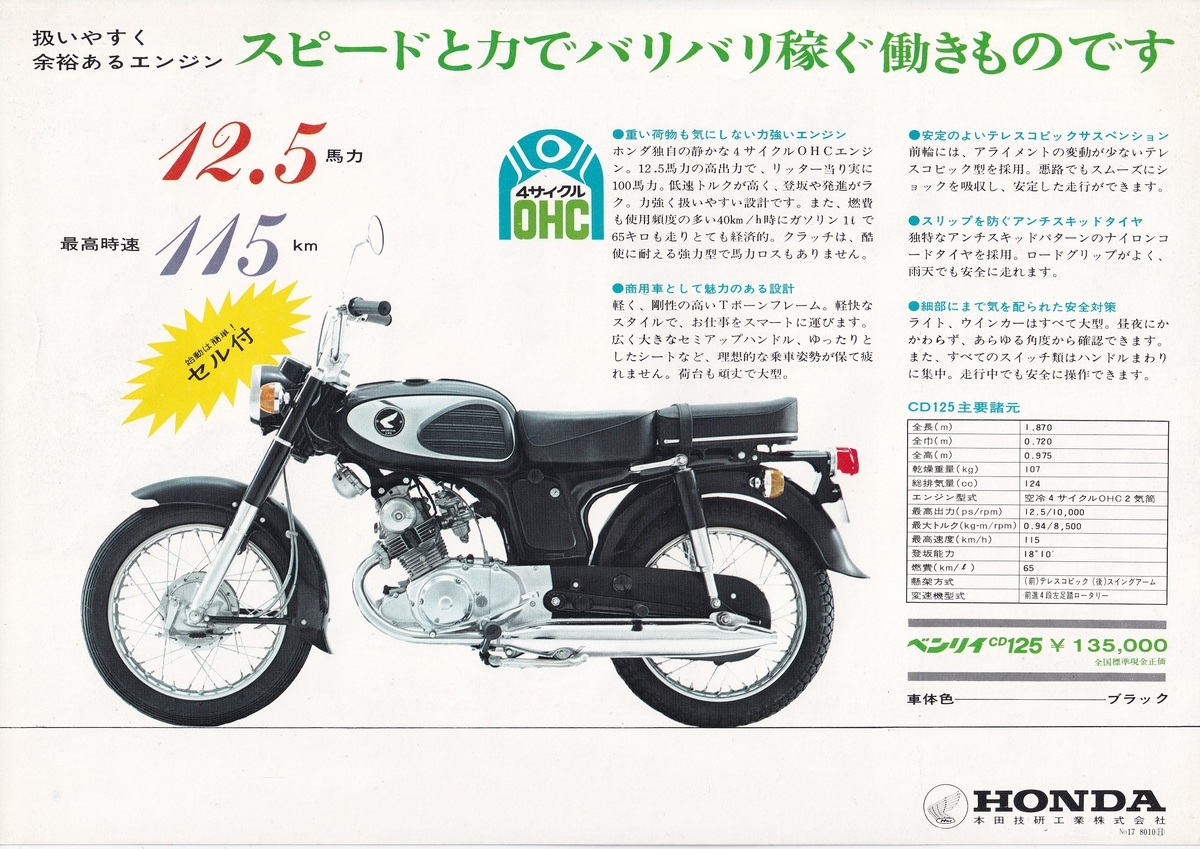 ホンダ ベンリィCD125(初期型)の記録