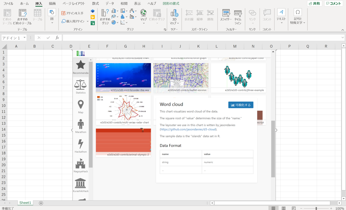 Forms / テキストマイニングツール / Excel+E2D3 を利用したブレインストーミング手法 - KGI_MIEEmember’s diary