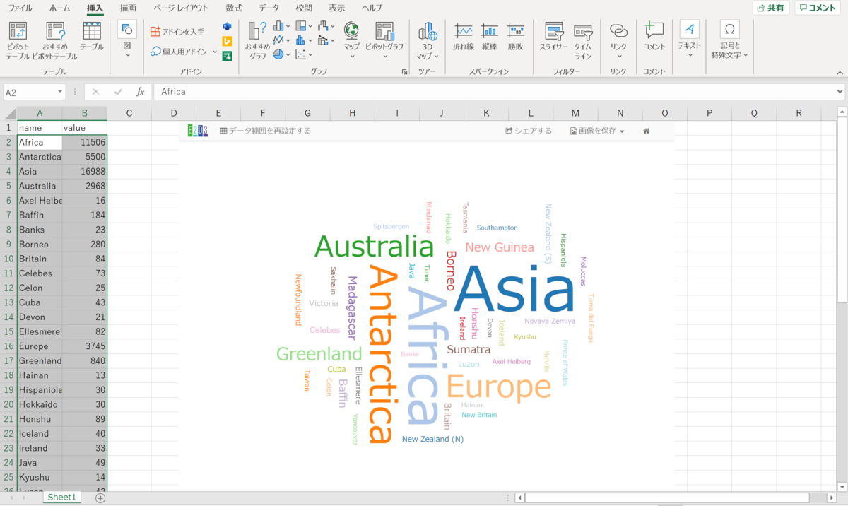 Forms / テキストマイニングツール / Excel+E2D3 を利用したブレインストーミング手法 - KGI_MIEEmember’s diary