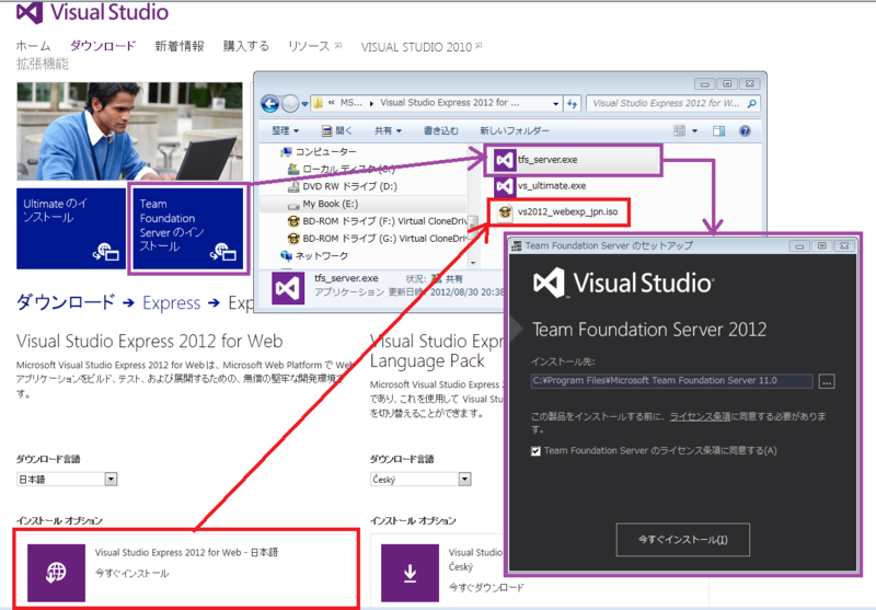 Visual Studio Express 2012 for Web でいってみる 1. インストールしてみました - 喜帳面の日記