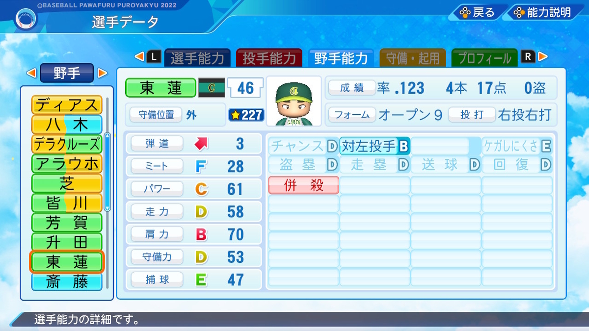 【架空球団】静岡鈴切クライマーズ 一軍野手まとめ【パワプロ2022】 - Saragiのパワプロのやつ