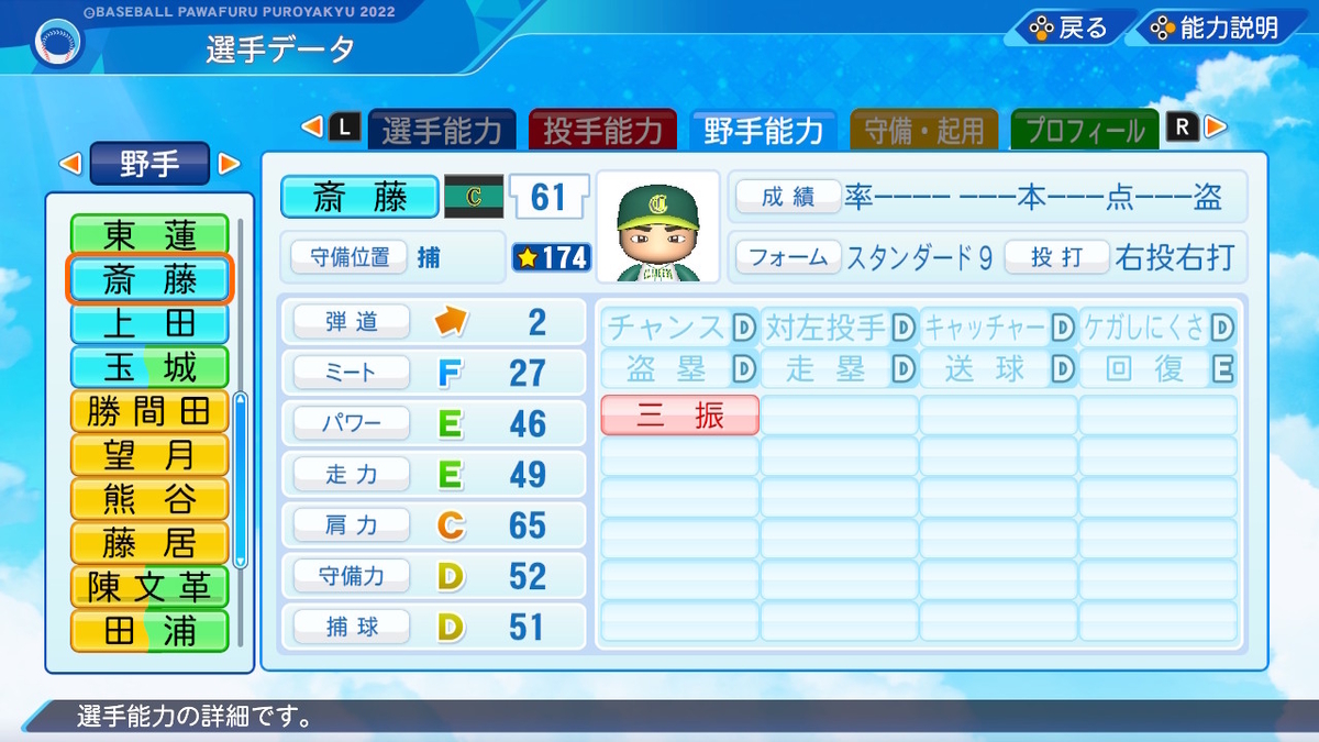 【架空球団】静岡鈴切クライマーズ 二軍野手まとめ【パワプロ2022】 - Saragiのパワプロのやつ