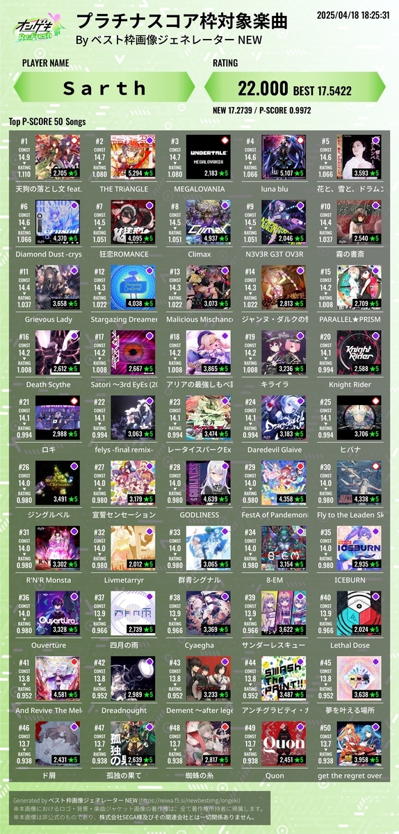 【オンゲキ】ULTIMATE RATING MASTERになりました - Sarth_blog