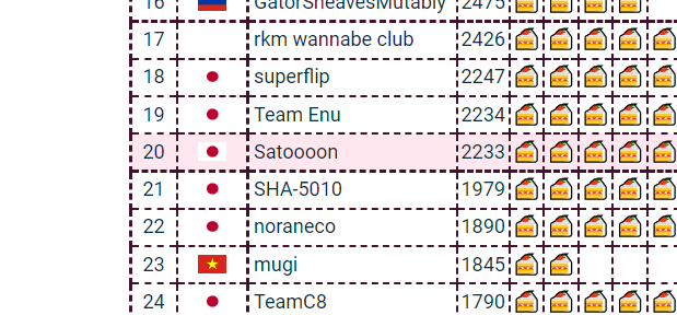 CakeCTF 2021 Writeup - Satoooonの物置